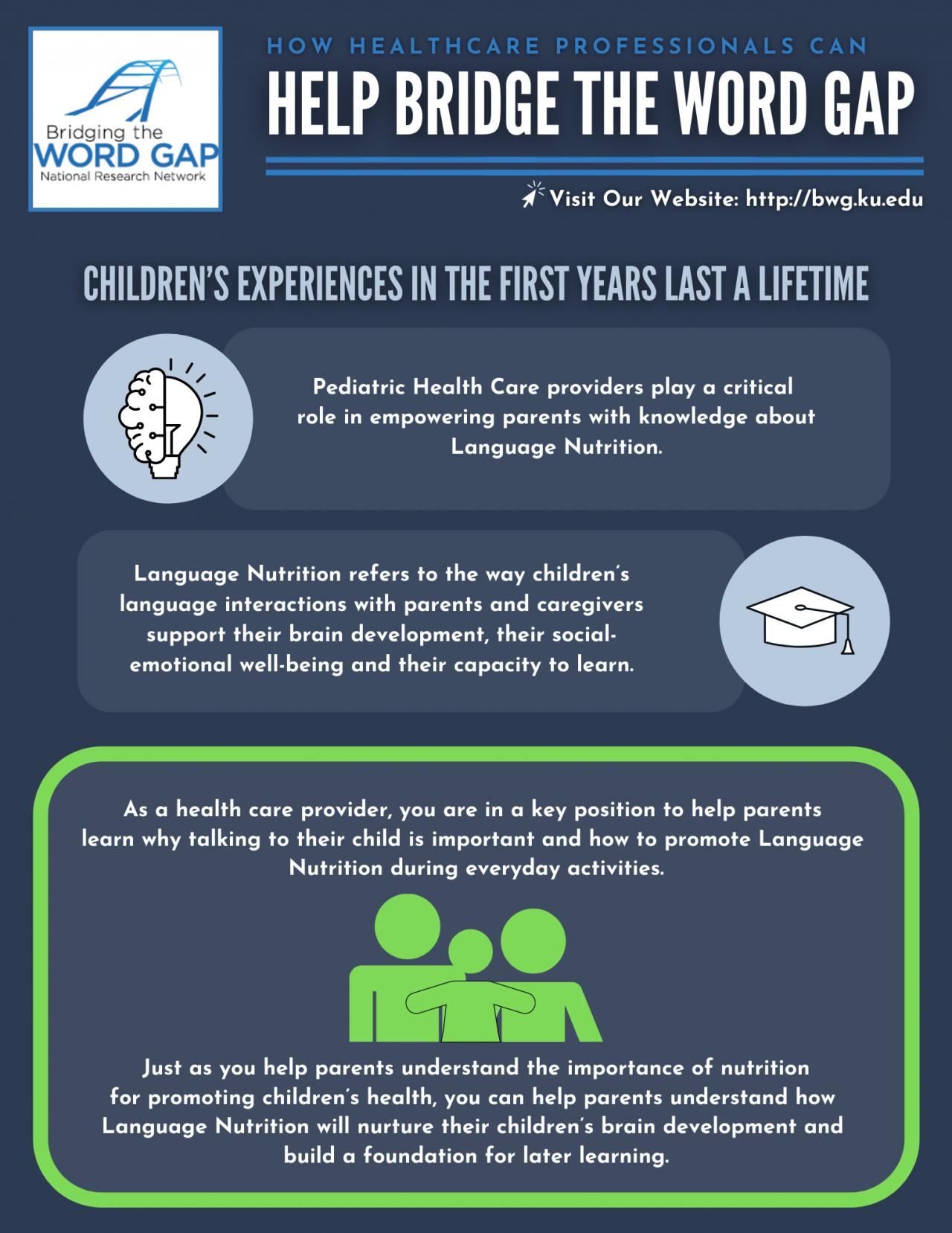 Healthcare Professionals Brief