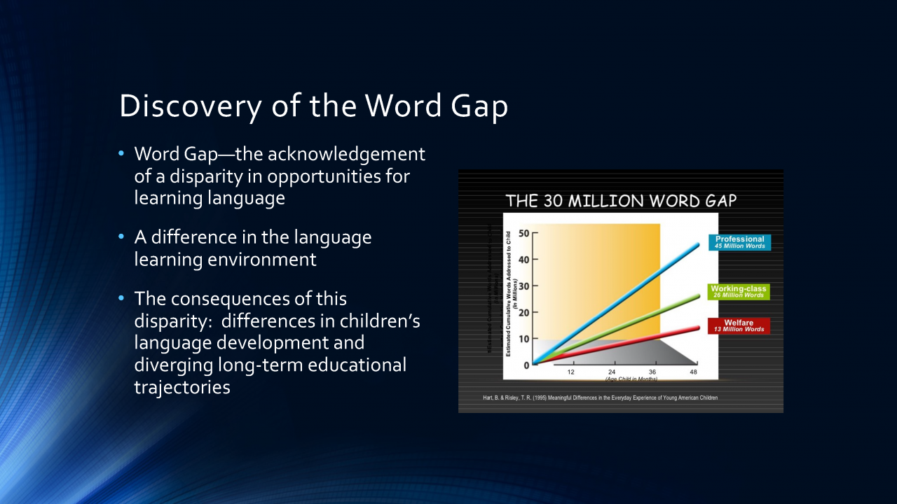 powerpoint test